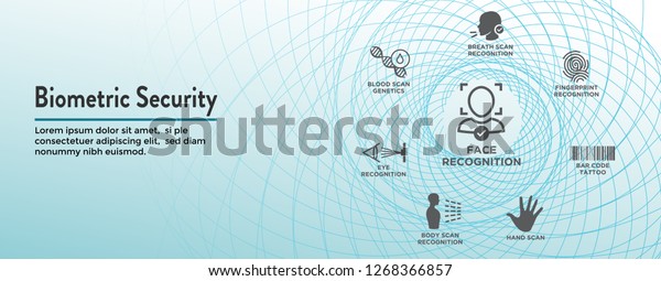 Biometric Scanning Web Banner Dna Fingerprint Stock Vector (Royalty ...