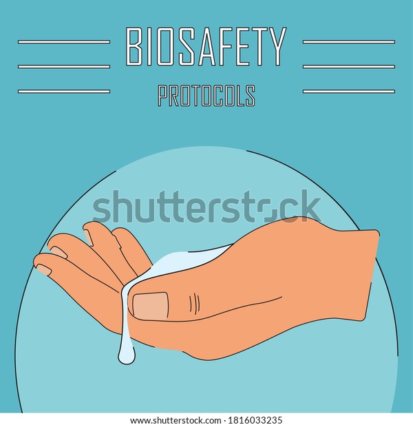 Biosafety Protocols Poster Wash Your Hands Stock Vector (Royalty Free ...