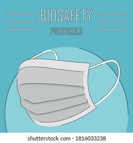 Biosafety Protocols Poster Wear Face Mask Stock Vector (Royalty Free ...