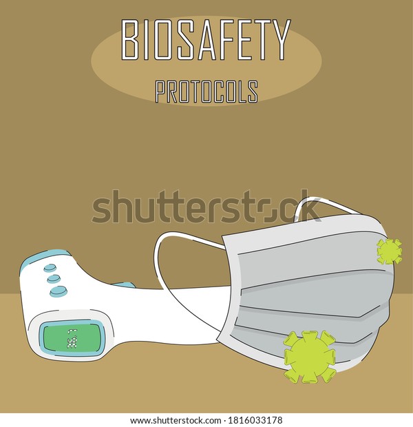 Biosafety Protocols Poster Wear Face Mask Stock Vector (Royalty Free ...