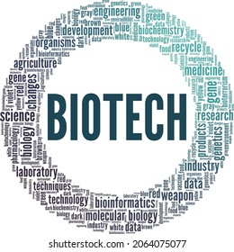 5,595 Biotechnology words Images, Stock Photos & Vectors | Shutterstock
