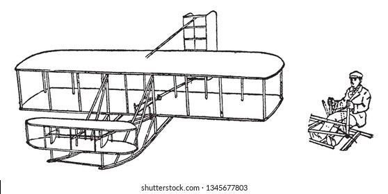 Biplane Fixed Wing Aircraft Two Main Stock Vector (Royalty Free ...