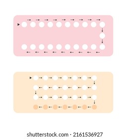 Birth Control Pills On White Background Stock Vector (Royalty Free ...