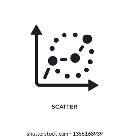 Black Scatter Isolated Vector Icon Simple Stock Vector (Royalty Free ...