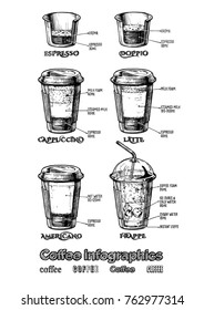 Black White Coffee Infographics Set Vintage Stock Vector (Royalty Free ...
