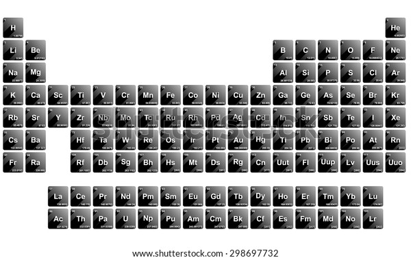 Black White Periodic Table All Elements Stock Vector (Royalty Free ...