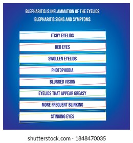 Blepharitis Signs Symptoms Vector Illustration Medical Stock Vector ...