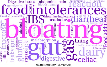 Bloating Word Cloud On White Background Stock Vector (Royalty Free ...