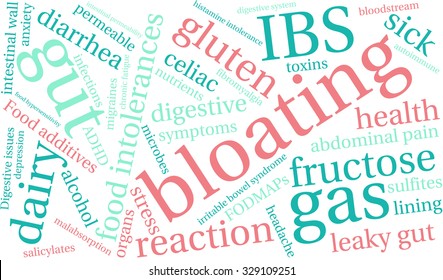 Bloating Word Cloud On White Background Stock Vector (Royalty Free ...