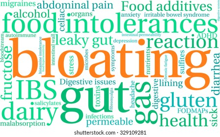 Bloating Word Cloud On White Background Stock Vector (Royalty Free ...