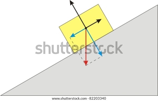 Block On Inclined Plane 库存矢量图（免版税）82203340 | Shutterstock
