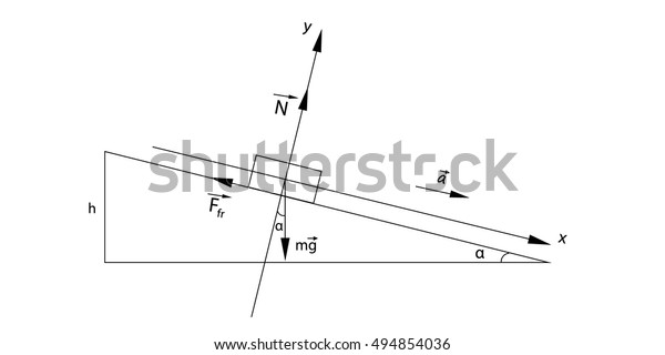Block On Inclined Plane Simple Machines Stock Vector (Royalty Free ...