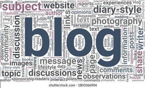 Blog Vector Illustration Word Cloud Isolated Stock Vector (Royalty Free ...
