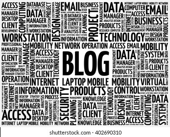 Blog Word Cloud Concept Stock Vector (Royalty Free) 402690310 ...