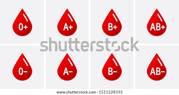 Blood Group Icon Blood Type Drop: เวกเตอร์สต็อก (ปลอดค่าลิขสิทธิ์ ...