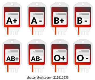 1,625 Types of blood group vector Images, Stock Photos & Vectors ...
