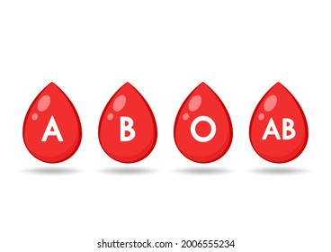 Blood Type Blood Group Vector Illustration Stock Vector (Royalty Free ...