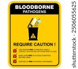 82,412 Bloodborne Pathogens Royalty-Free Images, Stock Photos ...