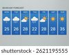 10,768,548 Weather Background Royalty-Free Images, Stock Photos ...