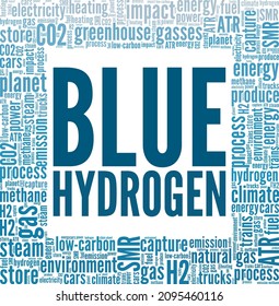 Blue Hydrogen H2 Vector Illustration Word Stock Vector (Royalty Free) 2095460116 | Shutterstock