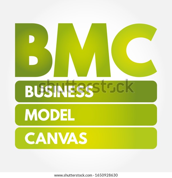 Bmc Business Model Canvas Acronym Business Stock Vector (Royalty Free ...