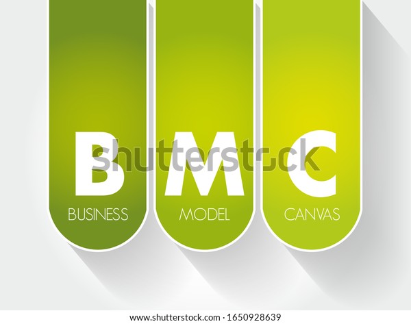 BMC - Business Model Canvas acronym, business concept background