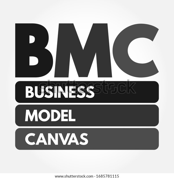Bmc Business Model Canvas Acronym Business Stock Vector (Royalty Free ...