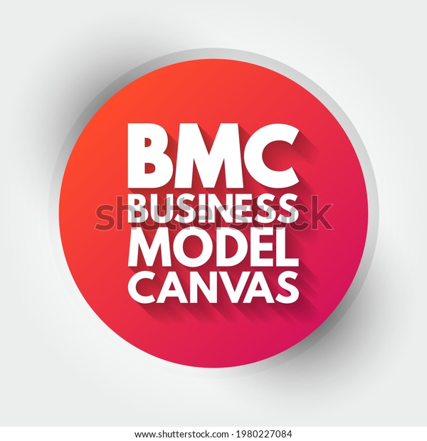 Bmc Business Model Canvas Acronym Business Stock Vector (Royalty Free ...