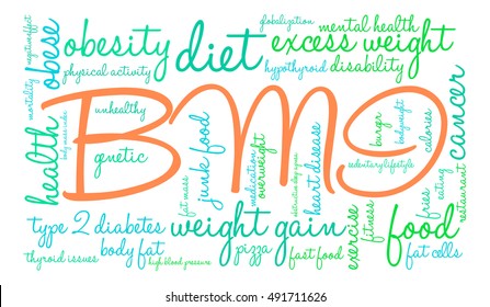 Bmi Word Cloud On White Background Stock Vector (Royalty Free ...