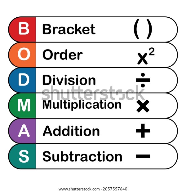 Bodmas Rule Ordering Mathematical Operations Stock Vector (Royalty Free ...