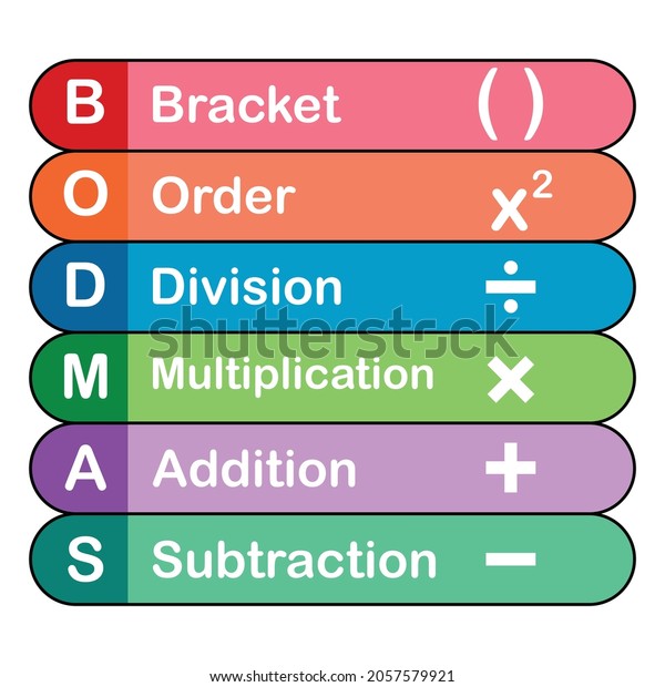 517 Math Order Of Operations Images, Stock Photos & Vectors | Shutterstock