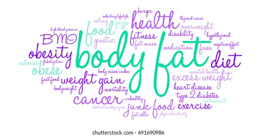 Body Fat Word Cloud On White Stock Vector (Royalty Free) 491690986 ...