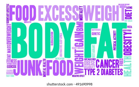 Body Fat Word Cloud On White Stock Vector (Royalty Free) 491690998 ...