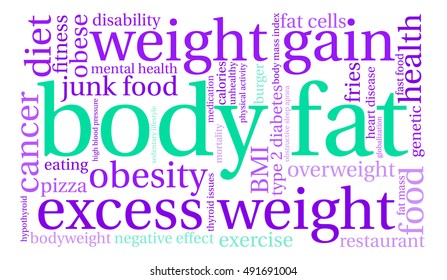 Body Fat Word Cloud On White Stock Vector (Royalty Free) 491691004 ...