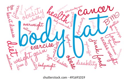 Body Fat Word Cloud On White Stock Vector (Royalty Free) 491691019 ...