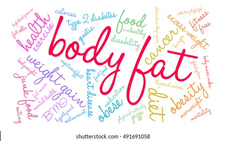 Body Fat Word Cloud On White Stock Vector (Royalty Free) 491691058 ...