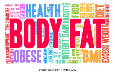 Body Fat Word Cloud On White Stock Vector (Royalty Free) 491691061 ...