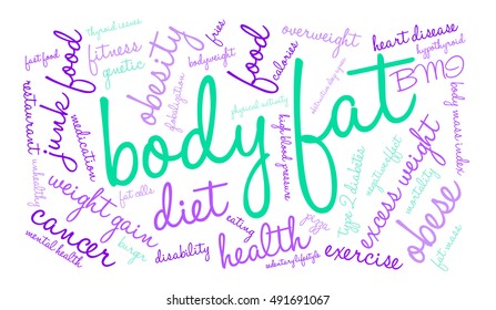 Body Fat Word Cloud On White Stock Vector (Royalty Free) 491691067 ...