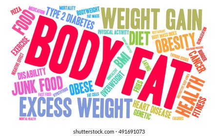 Body Fat Word Cloud On White Stock Vector (Royalty Free) 491691073 ...