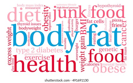 Body Fat Word Cloud On White Stock Vector (Royalty Free) 491691130 ...