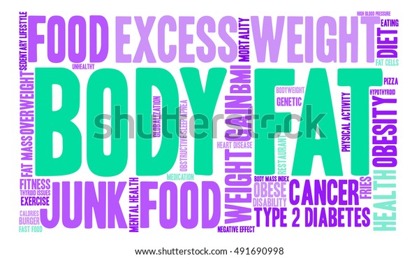 Body Fat Word Cloud On White Stock Vector (Royalty Free) 491690998 ...