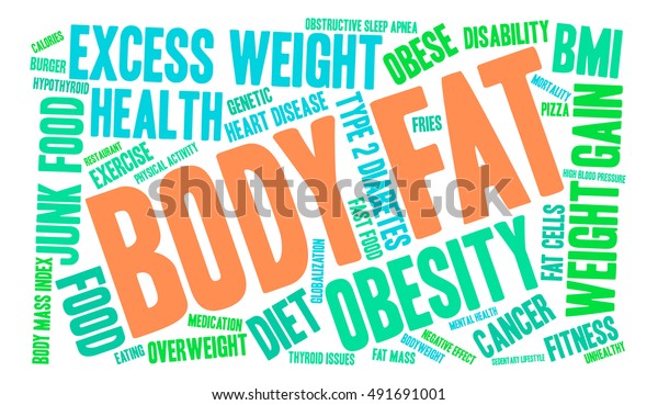 Body Fat Word Cloud On White Stock Vector (Royalty Free) 491691001 ...