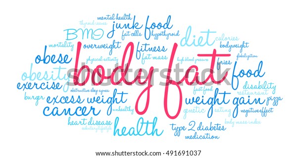 Body Fat Word Cloud On White Stock Vector (Royalty Free) 491691037 ...