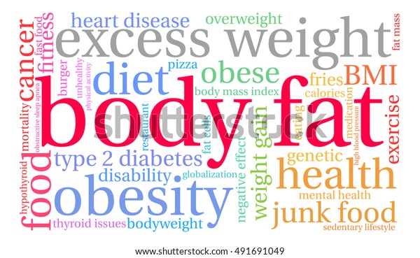 Body Fat Word Cloud On White Stock Vector (Royalty Free) 491691049 ...