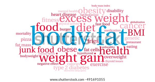 Body Fat Word Cloud On White: vector de stock (libre de regalías ...