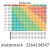 1+ Thousand Bmi Chart Royalty-Free Images, Stock Photos & Pictures ...