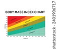 6,726 Body Mass Index Royalty-Free Images, Stock Photos & Pictures ...