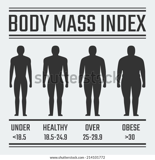 Body Mass Index Vector Illustration 스톡 벡터(로열티 프리) 214101772 | Shutterstock