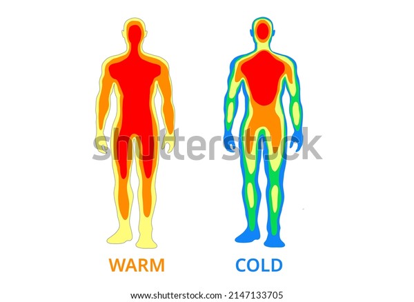 1,905 Heat Imagery Images, Stock Photos & Vectors | Shutterstock