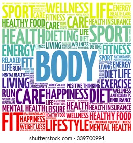 Body Word Cloud Background Health Concept Stock Vector (Royalty Free ...